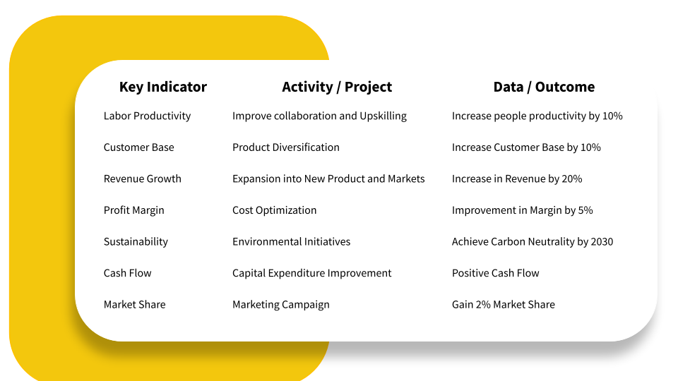 Wisdom Atom Industries